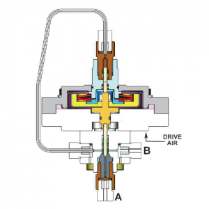 (주)피디케이 - Constant Volume Valve
